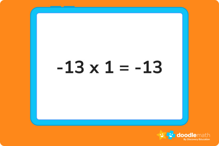 What is the identity property in multiplication? | DoodleLearning