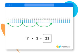 30 Year 4 Maths Questions | DoodleLearning
