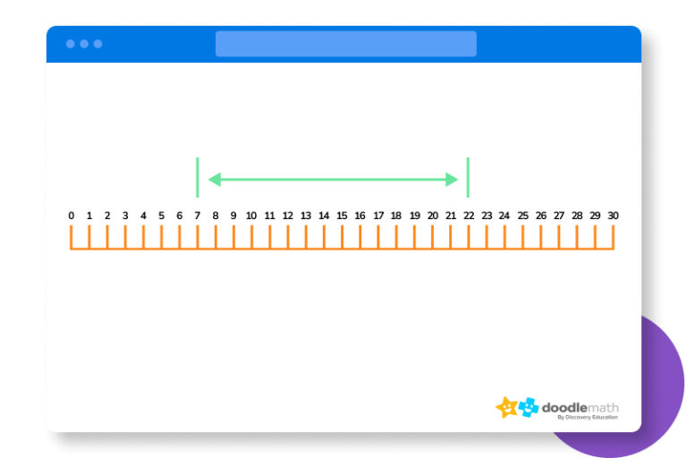 30 Year 4 Maths Questions | DoodleLearning