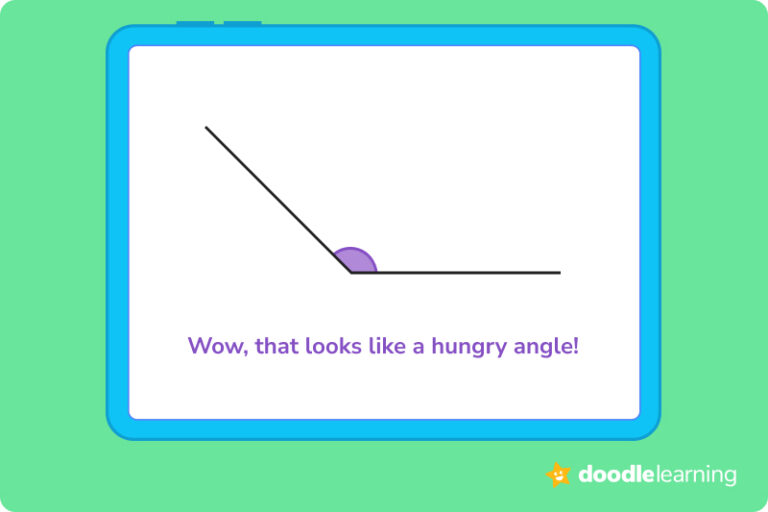How to measure angles in maths | DoodleLearning