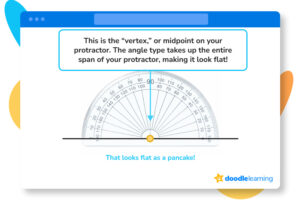 How to measure angles in maths | DoodleLearning