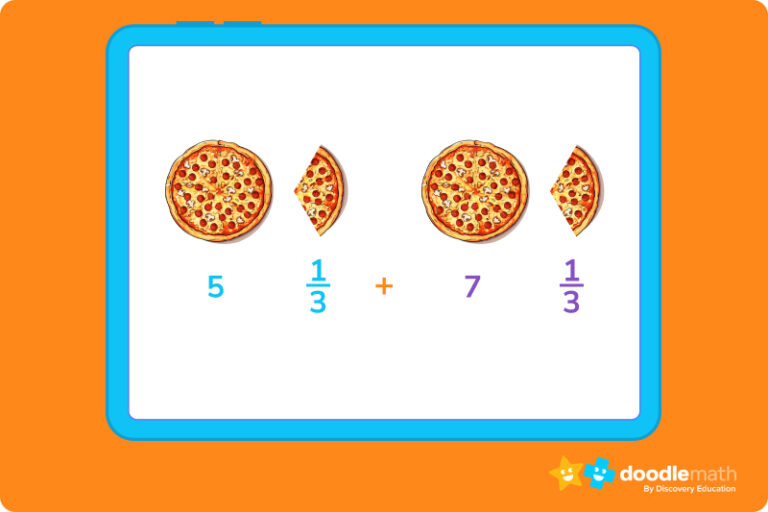 Mixed numbers and improper fractions, explained | DoodleLearning