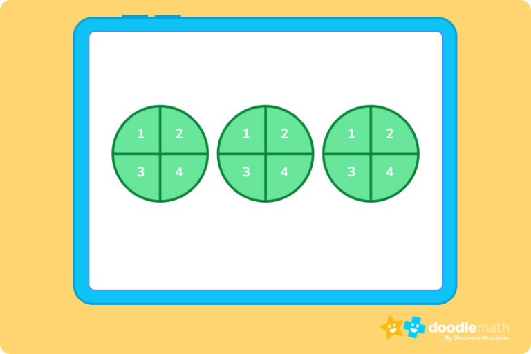 Multiplying fractions: how to multiply fractions by whole numbers ...