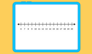 What is a number line? Integer, fraction + decimal number lines ...