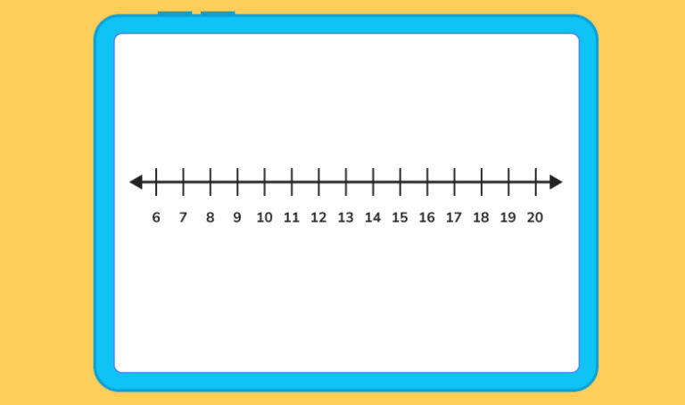 What is a number line? Integer, fraction + decimal number lines ...