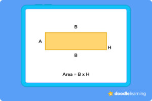 What is a Quadrilateral? All About Quadrilateral Shapes | DoodleLearning