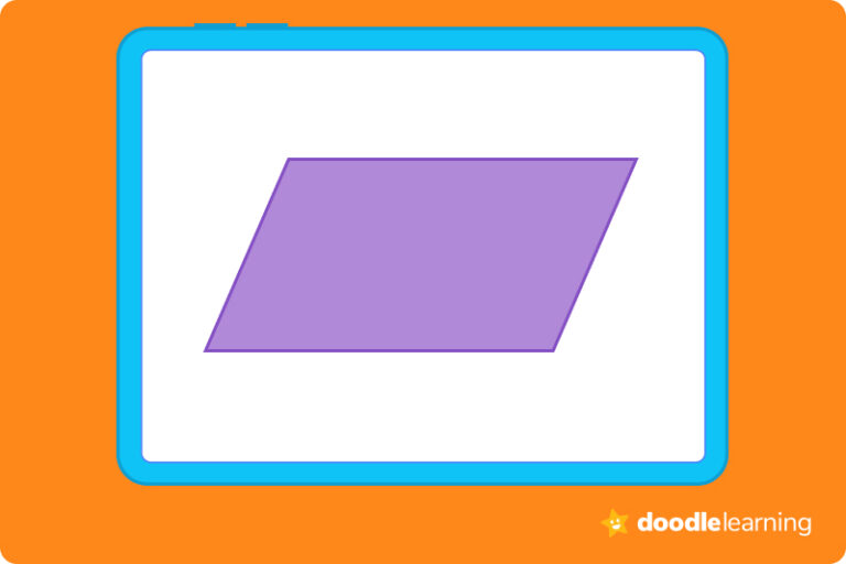 What is a Quadrilateral? All About Quadrilateral Shapes | DoodleLearning