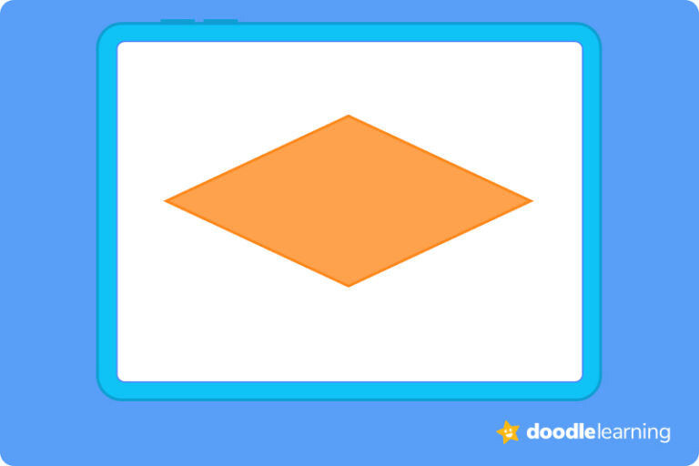 What is a Quadrilateral? All About Quadrilateral Shapes | DoodleLearning