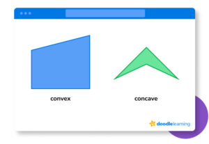 What is a Quadrilateral? All About Quadrilateral Shapes | DoodleLearning