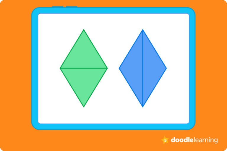 What is a rhombus? Shape, properties and area | DoodleLearning