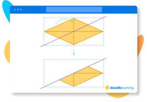 What is a rhombus? Shape, properties and area | DoodleLearning