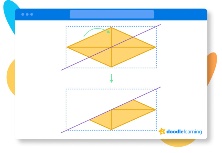 What is a rhombus? Shape, properties and area | DoodleLearning