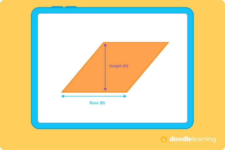 What are parallel lines? Definition, properties and angles | DoodleLearning