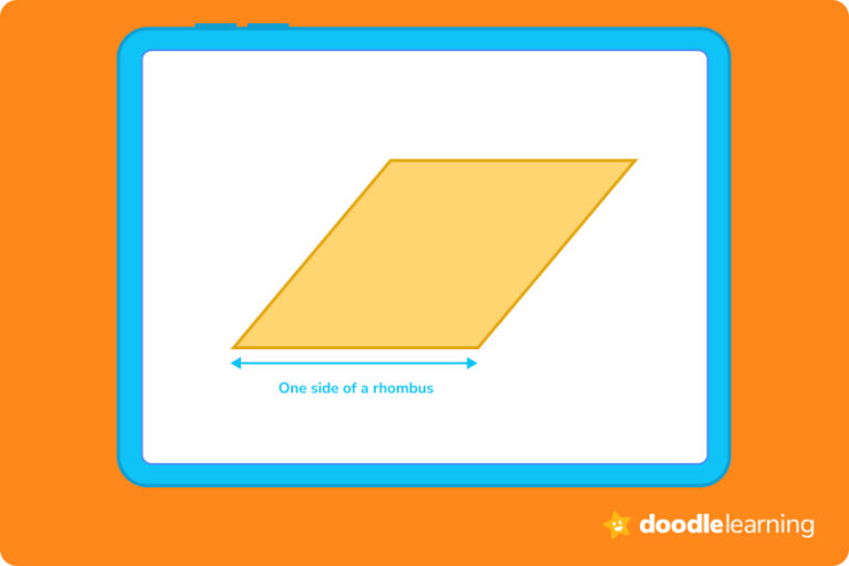 What is a rhombus? Shape, properties and area | DoodleLearning