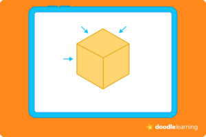 What are vertices? | DoodleLearning