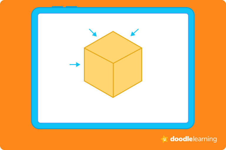 What are vertices? | DoodleLearning