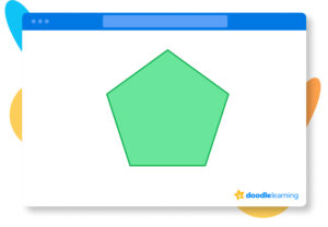 What are vertices? | DoodleLearning