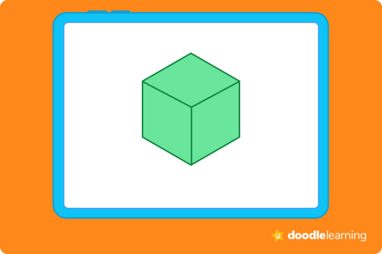 What are vertices? | DoodleLearning