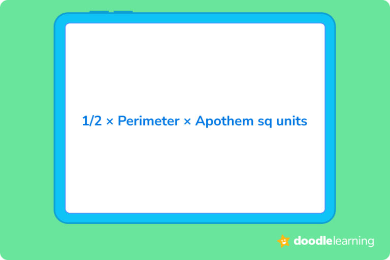 What is a Pentagon Shape? Properties, Examples & More | DoodleLearning