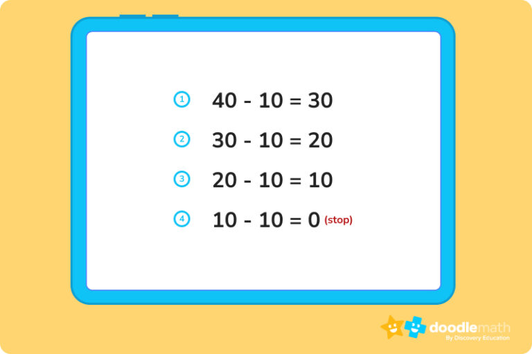 What Is a Quotient - DoodleLearning