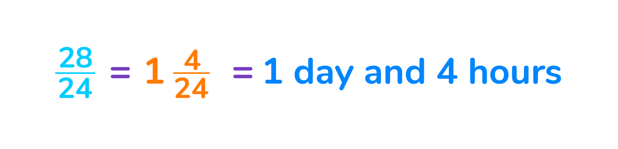 How to convert units of time | DoodleLearning