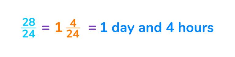 How to convert units of time | DoodleLearning