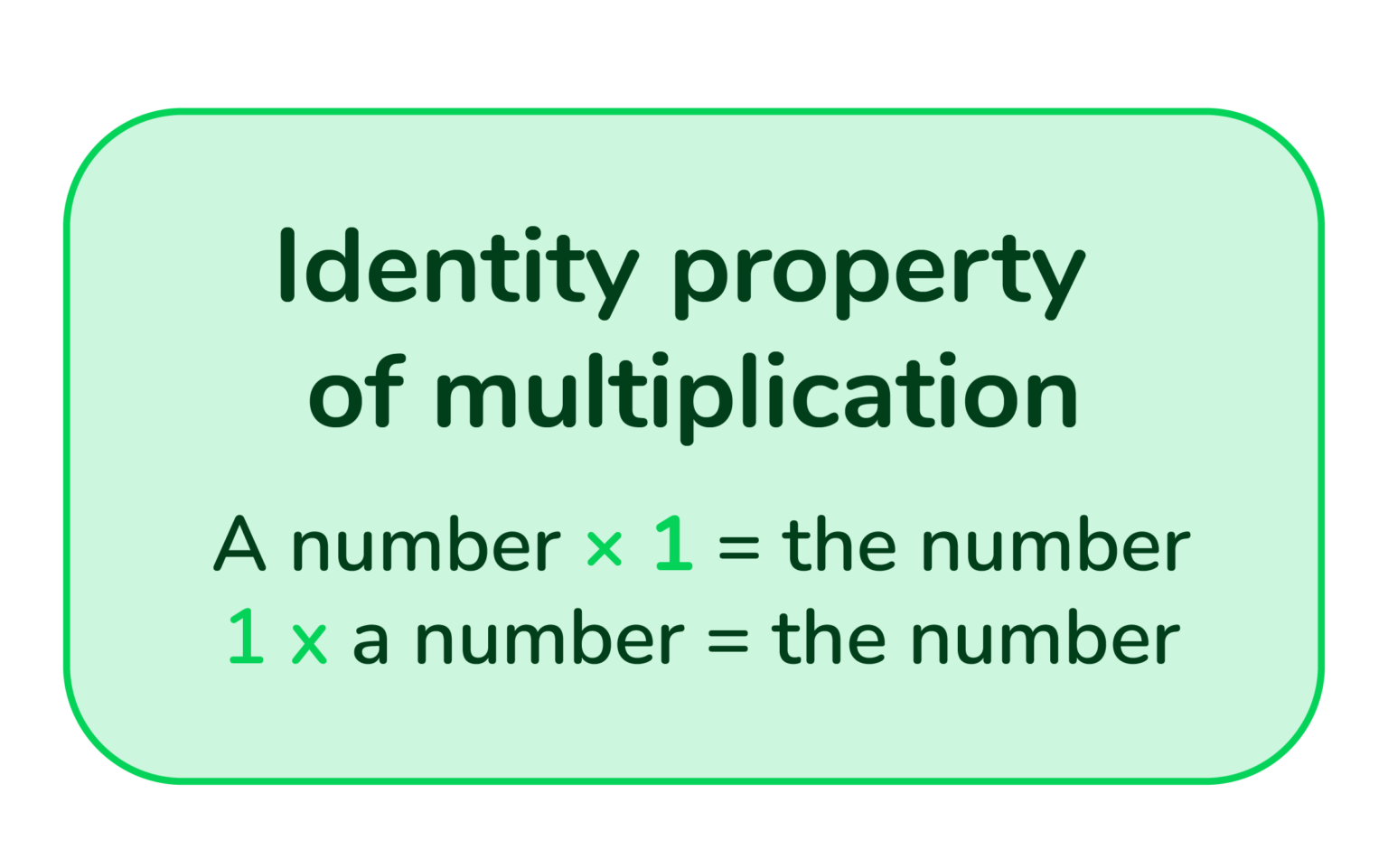 What are the properties of multiplication? | DoodleLearning