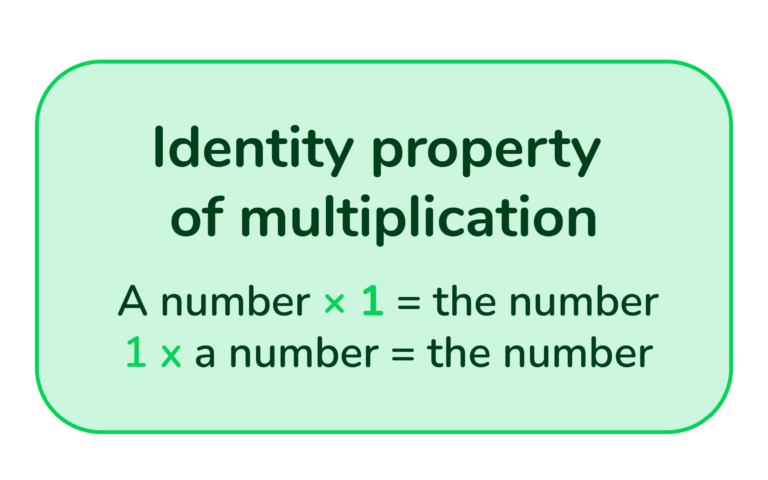 What are the properties of multiplication? | DoodleLearning
