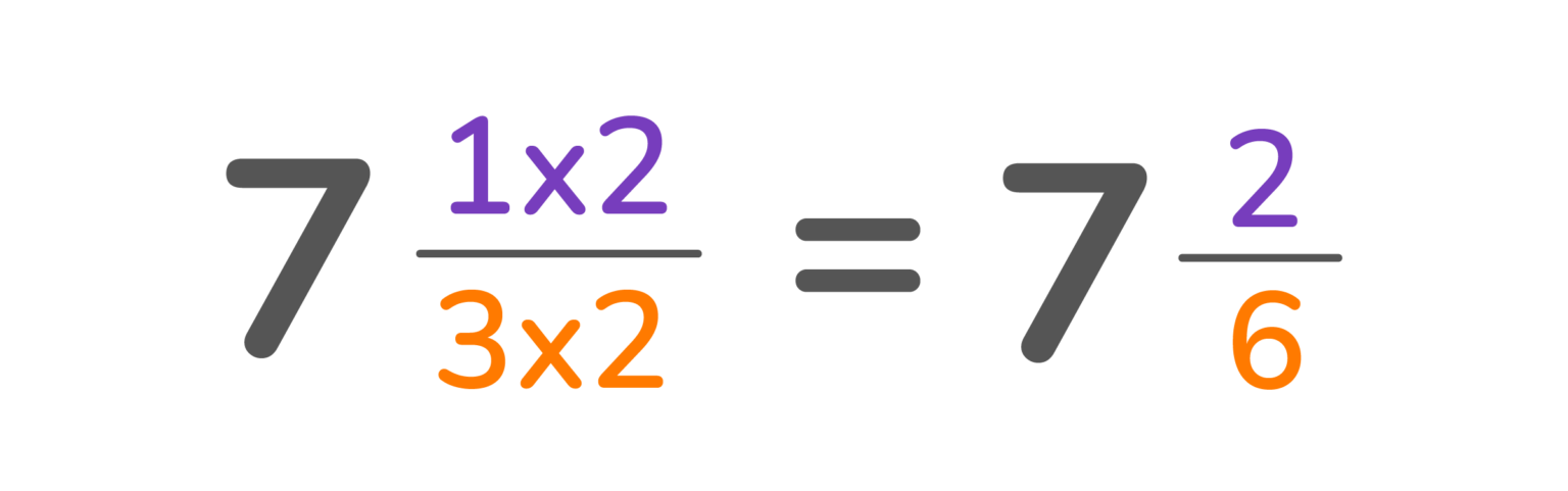 How to subtract mixed numbers: step by step | DoodleLearning