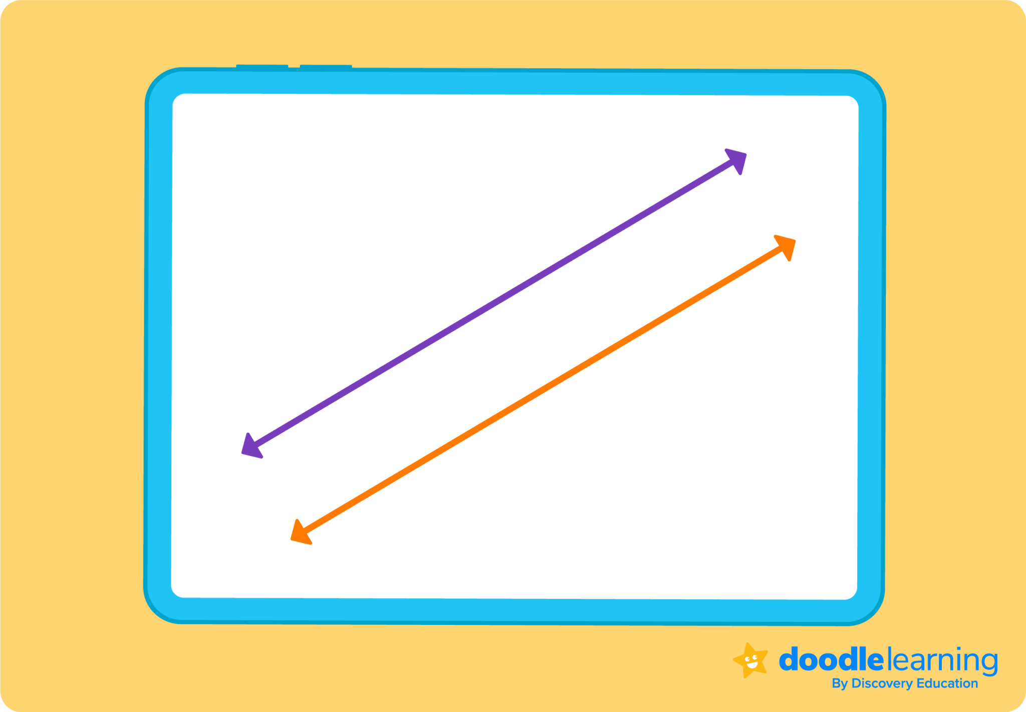 What Are Parallel Lines Definition Of Parallel And Examples Doodlelearning