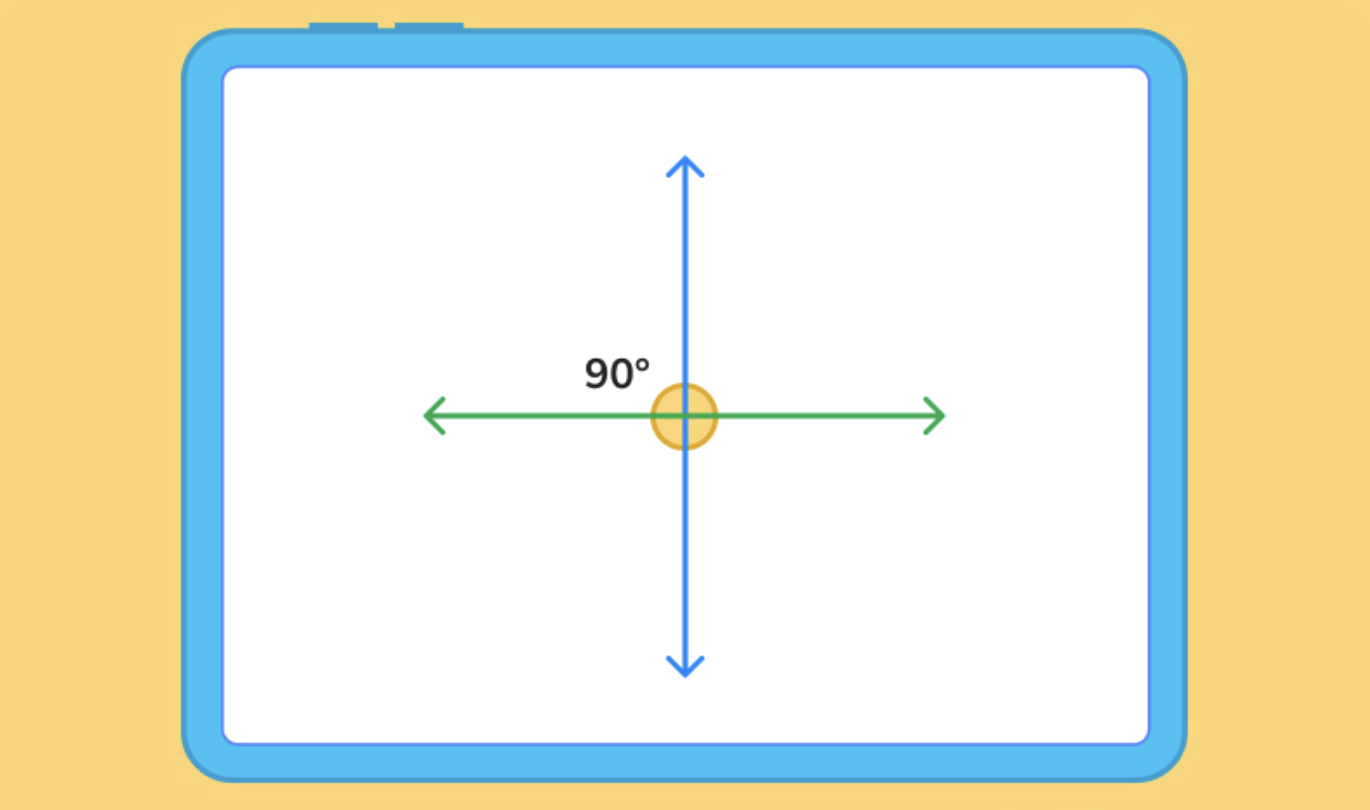 What are perpendicular lines? Meaning, equation and examples ...