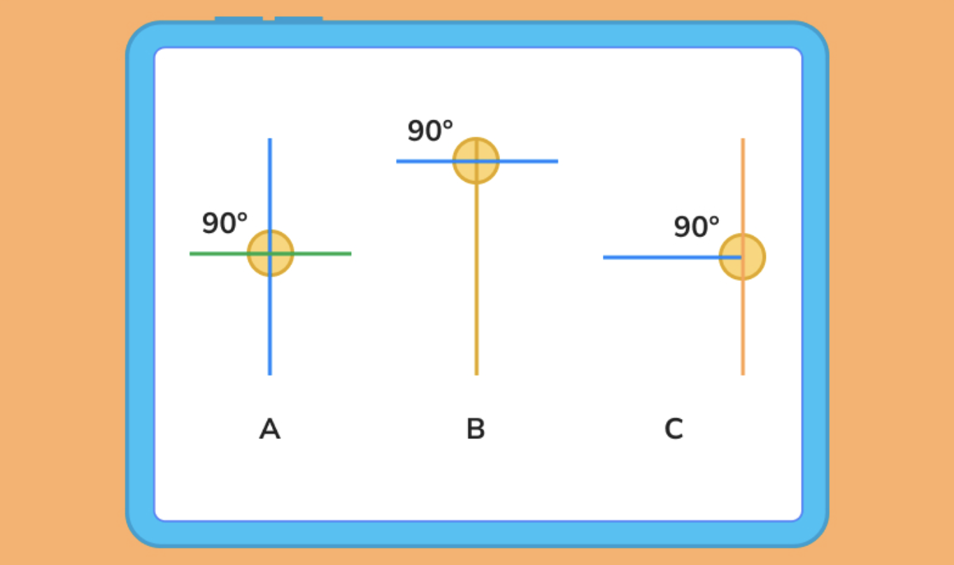What are perpendicular lines? Meaning, equation and examples ...