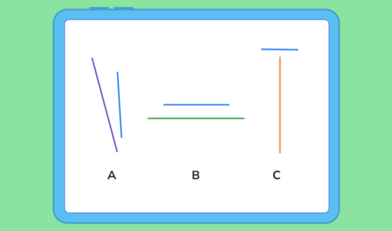 What are perpendicular lines? Meaning, equation and examples ...