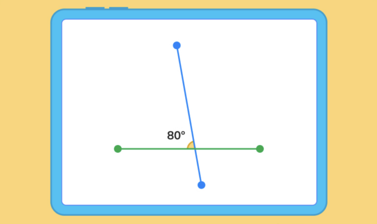 What are perpendicular lines? Meaning, equation and examples ...