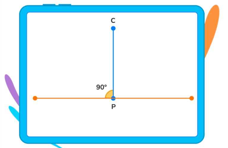 What are perpendicular lines? Meaning, equation and examples ...