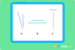 What are Perpendicular Lines? Perpendicular Definition & Examples ...