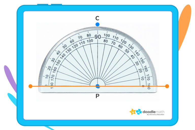 What are Perpendicular Lines? Perpendicular Definition & Examples ...