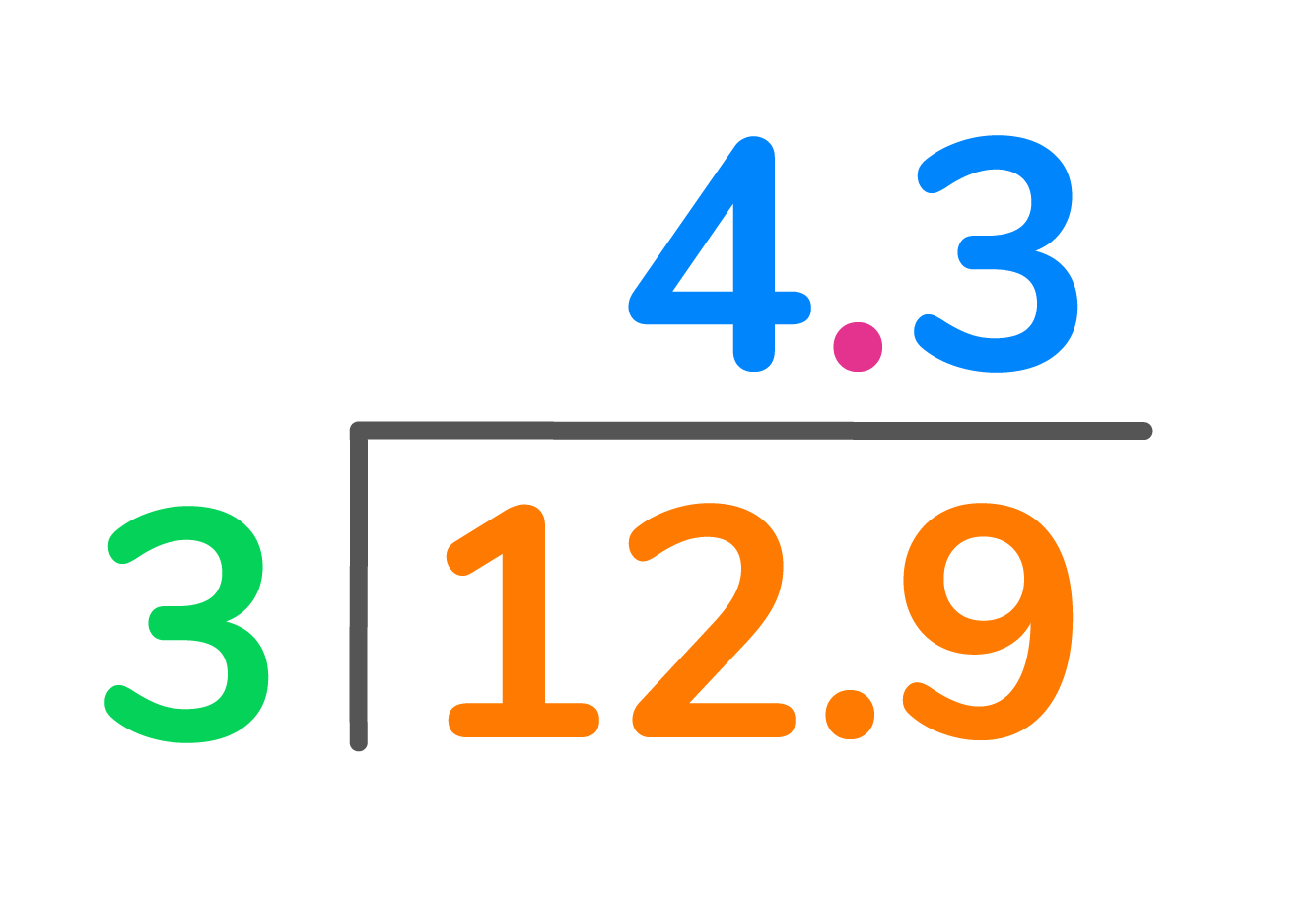 How to divide decimals | DoodleLearning