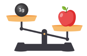 What is mass? Mass definition and examples | DoodleLearning