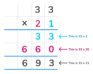 How to do long multiplication | Method and practice questions ...