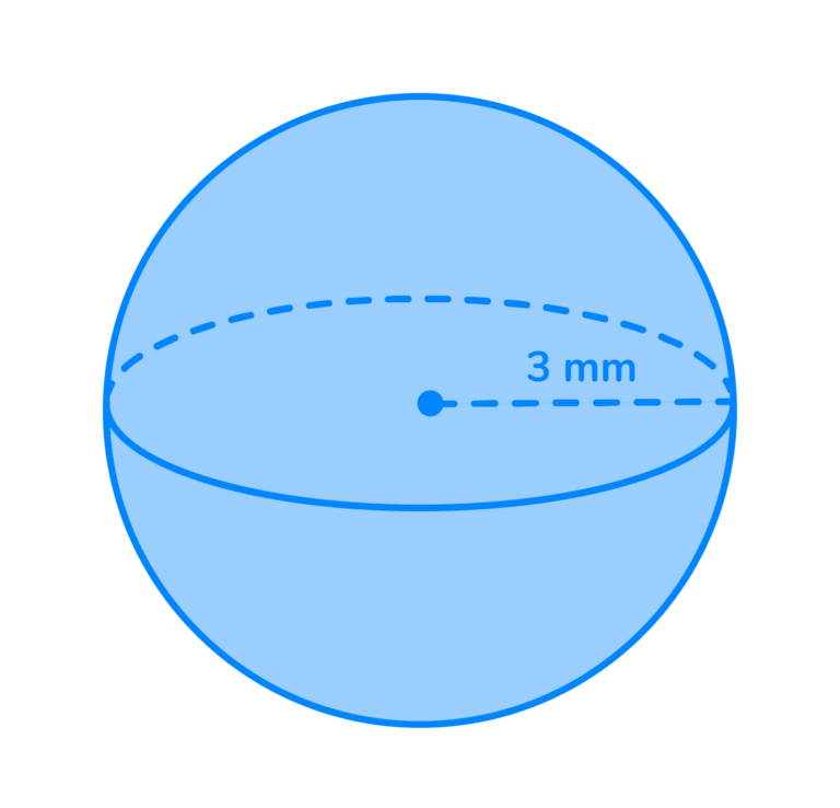 What is volume? Volume formula and definition | DoodleLearning