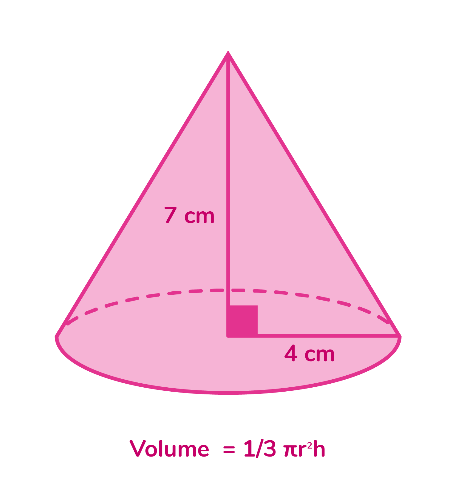 What is volume? Volume formula and definition | DoodleLearning