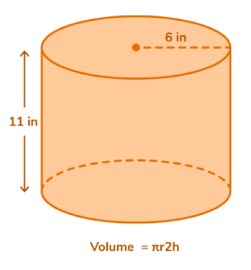 What is volume? Volume formula and definition | DoodleLearning