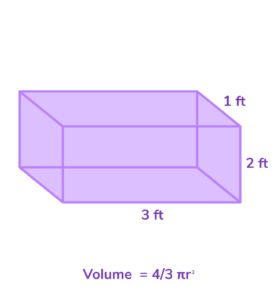 What is volume? Volume formula and definition | DoodleLearning