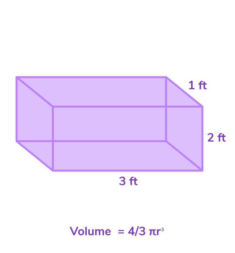 What is volume? Volume formula and definition | DoodleLearning