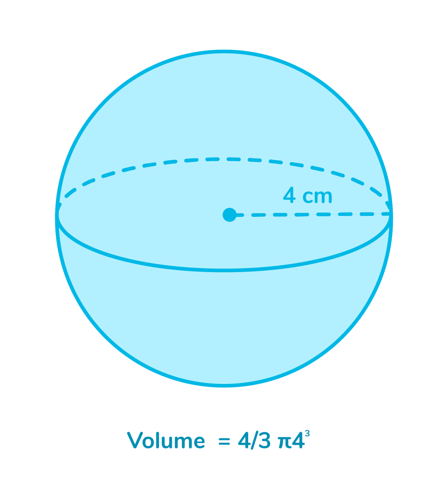 What is Volume? Volume Formula & Definition - DoodleLearning