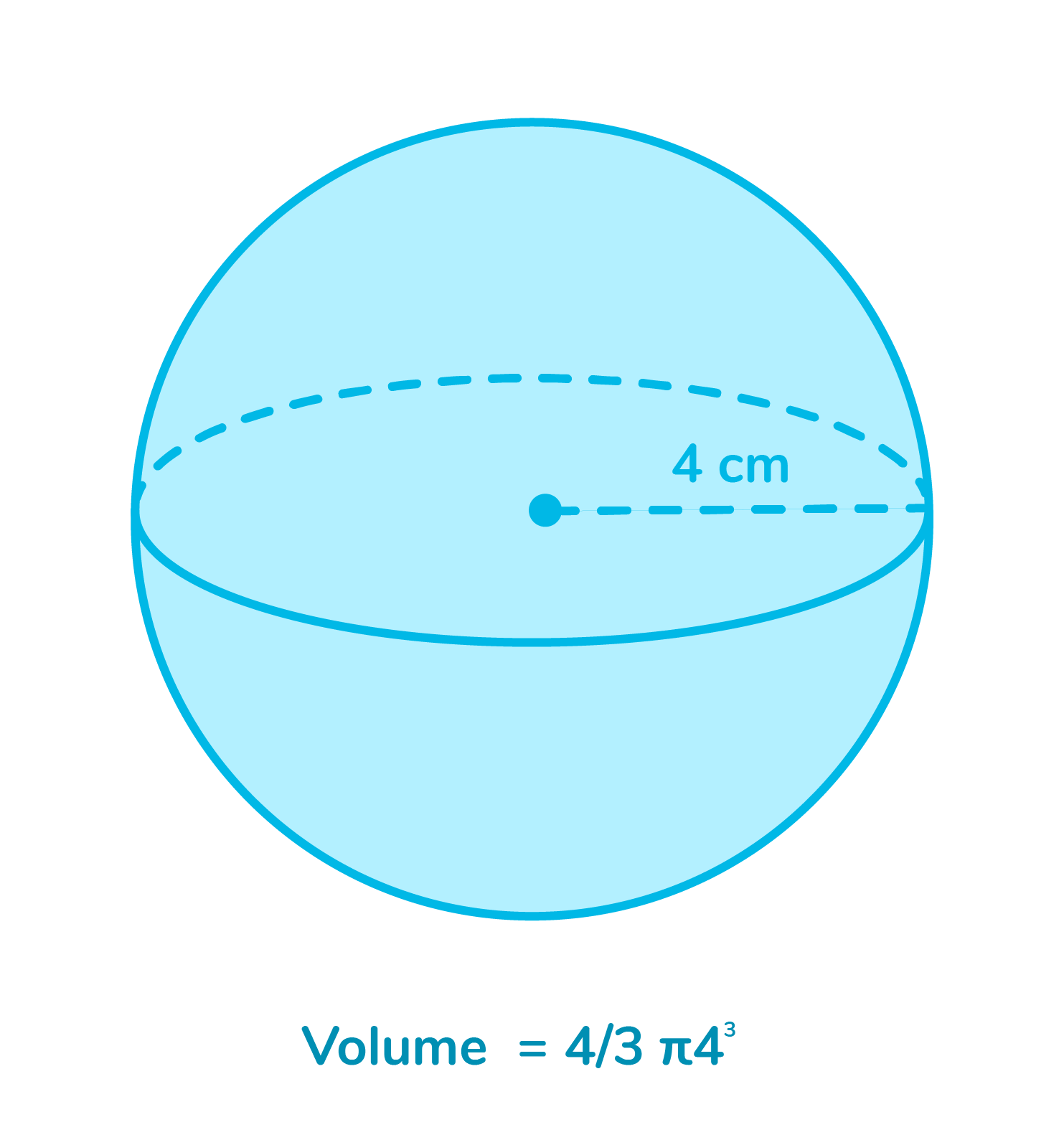 What is volume? Volume formula and definition | DoodleLearning