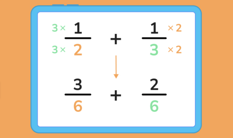 What is a rational number? Definition, examples + questions ...