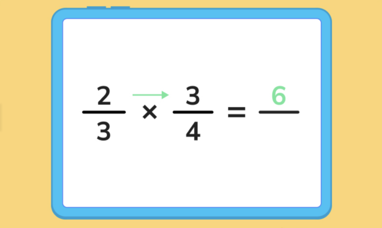 What is a rational number? Definition, examples + questions ...