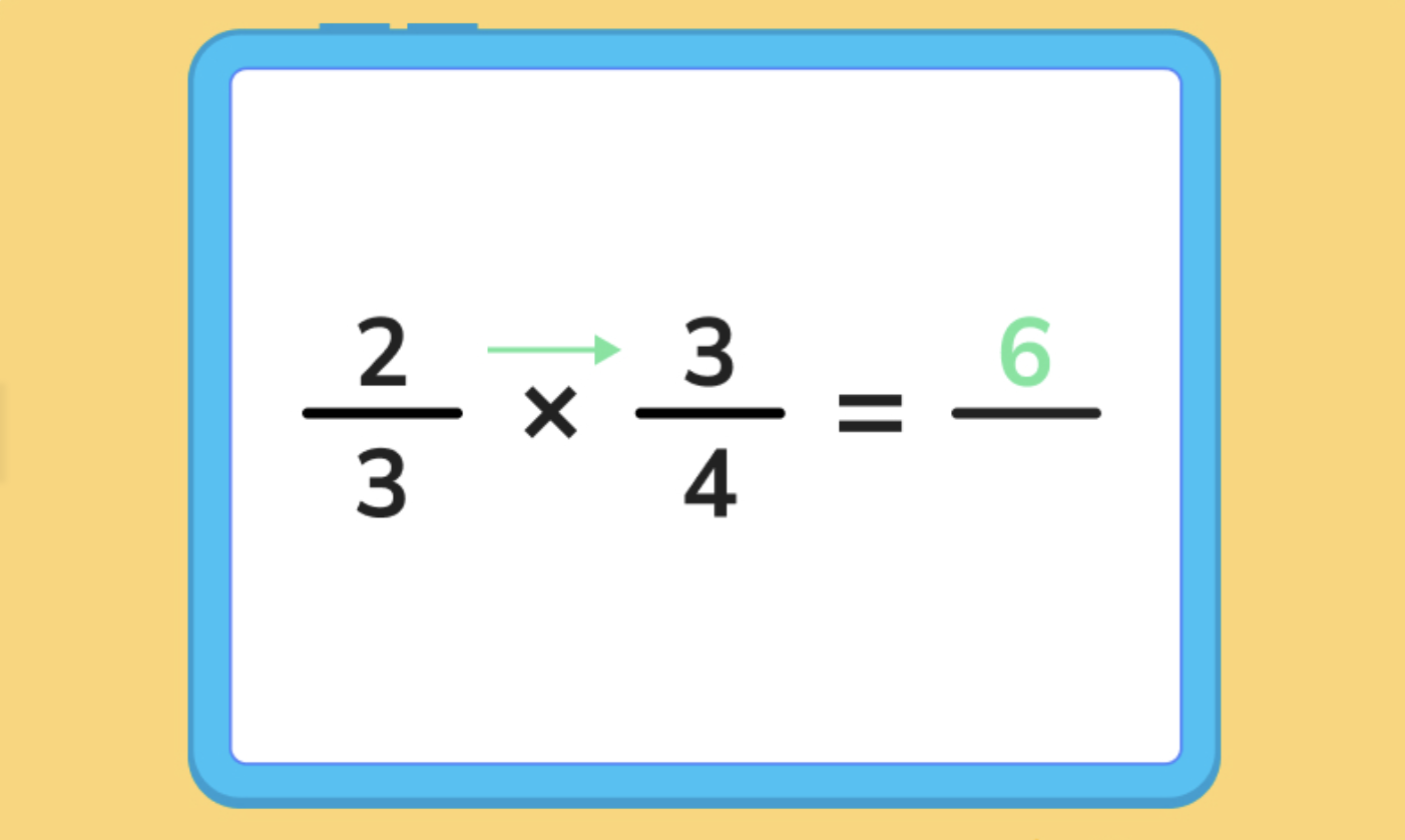 What is a rational number? Definition, examples + questions ...